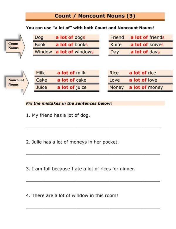 ESL Grammar Count Noncount Nouns With a Lot Of esl-grammar-count-noncount-nouns-with-a-lot-of