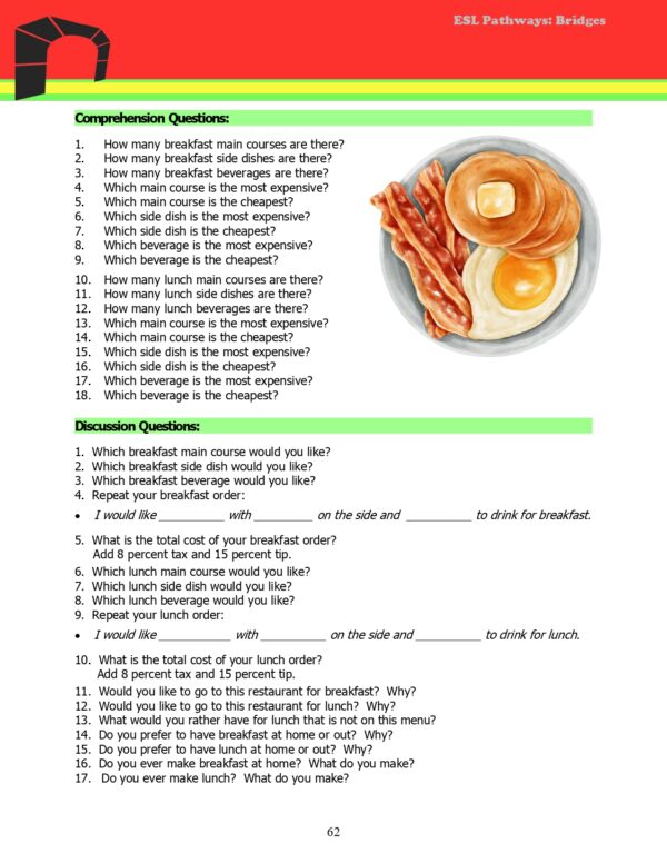 Adult ESL Lessons: Ordering From a Menu (Intermediate) - Stickyball ESL ...