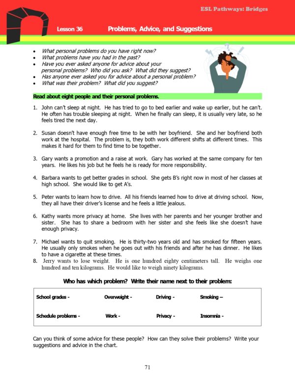 Adult ESL Lessons: Problems, Advice, and Suggestions (Intermediate ...