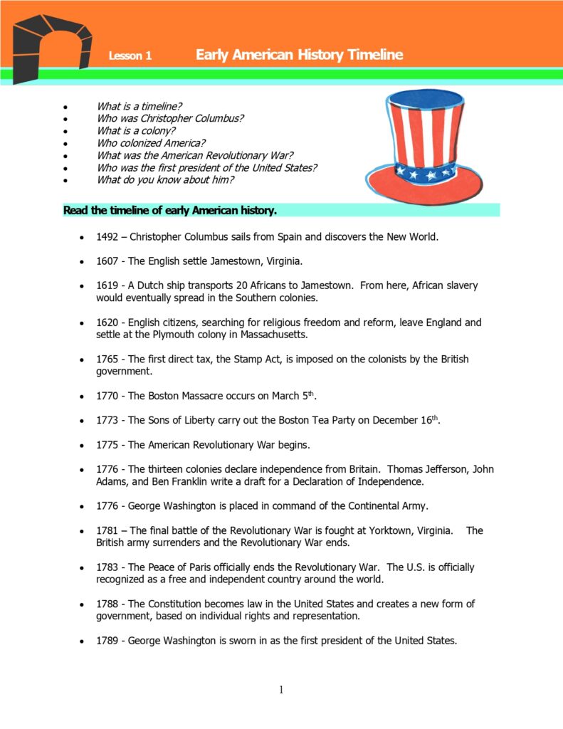 Adult ESL Lessons - Stickyball ESL Lessons