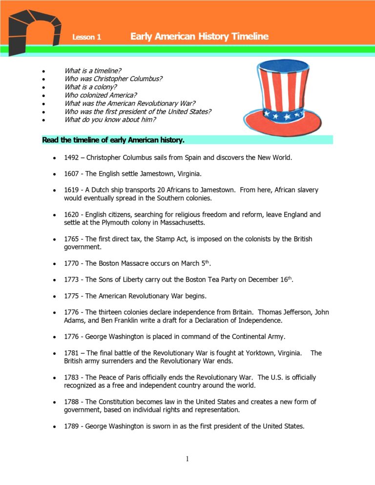 Adult ESL Lessons: Early American History Timeline (Advanced ...