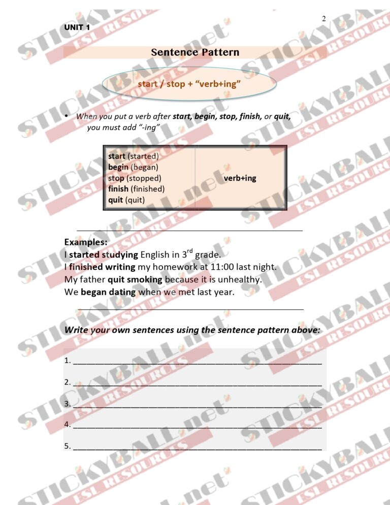 Write Right: Book 1 (Beginner-Level Writing Lessons) - Stickyball ESL ...