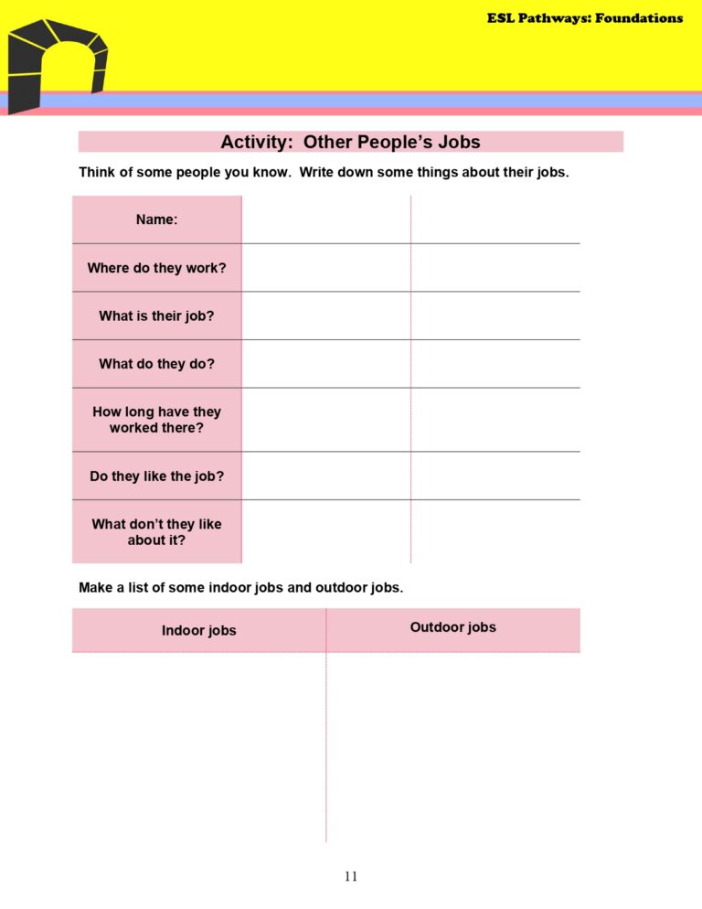 Adult ESL Lessons: Jobs (Beginner) - Stickyball ESL Lessons