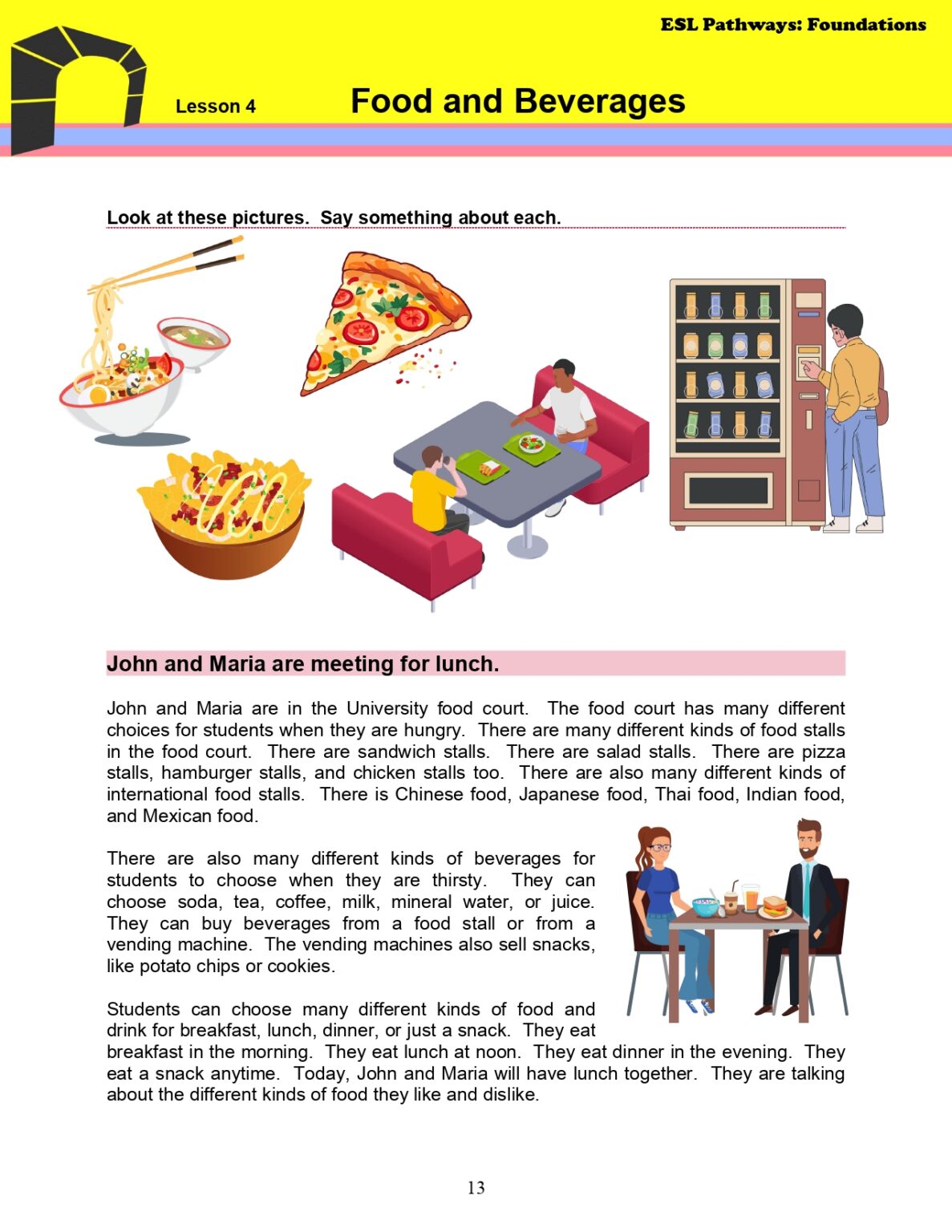 Adult ESL Lessons: Food and Beverages (Beginner) - Stickyball ESL Lessons