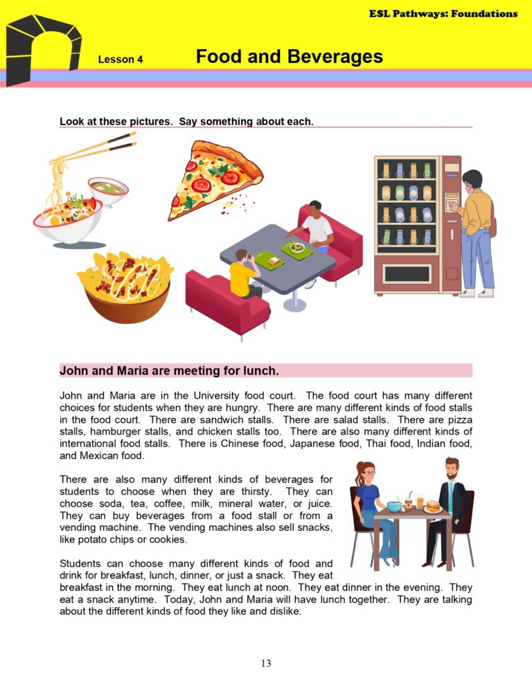 Adult ESL Lessons: Food and Beverages (Beginner) - Stickyball ESL Lessons