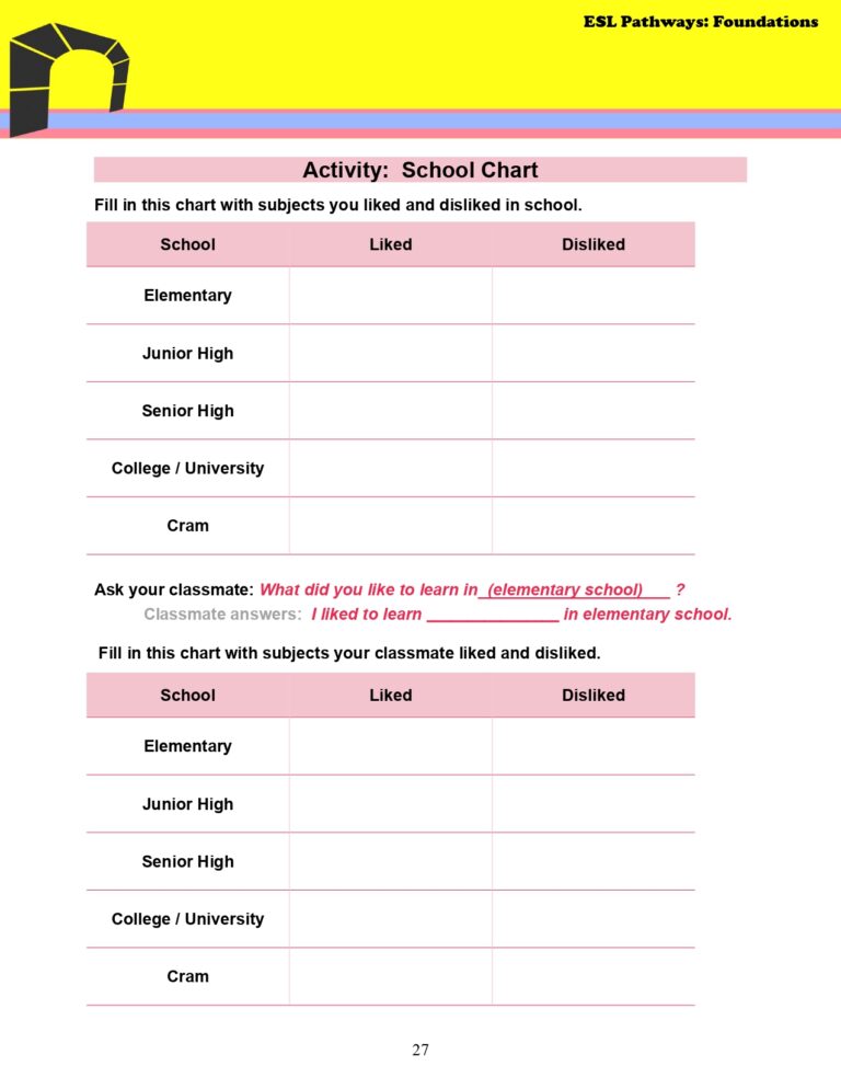 Adult ESL Lessons: School (Beginner) - Stickyball ESL Lessons