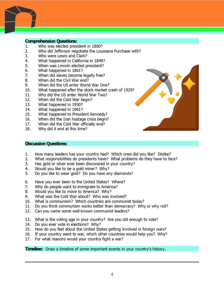 Adult ESL Lessons: American History Timeline 2 (Advanced) - Stickyball ...