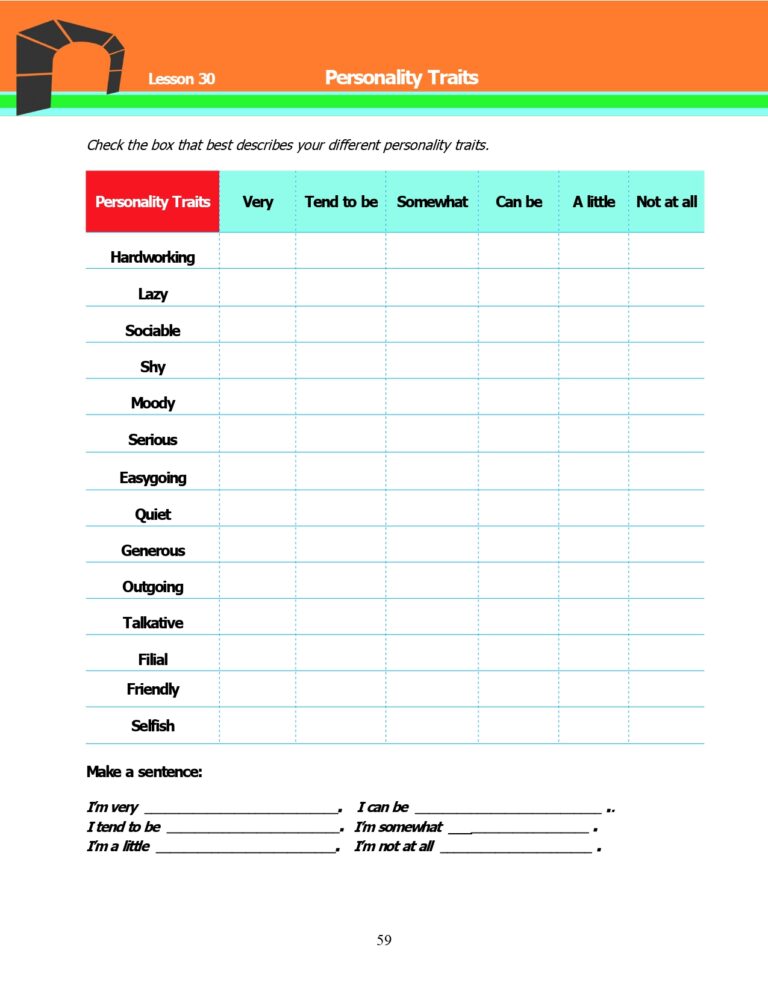Adult ESL Lessons: Personality Traits (Advanced) - Stickyball ESL Lessons
