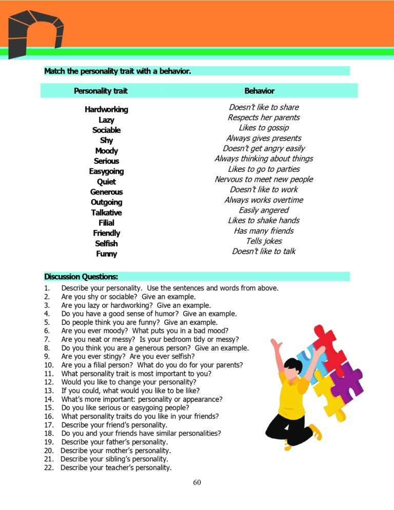 Adult ESL Lessons: Personality Traits (Advanced) - Stickyball ESL Lessons